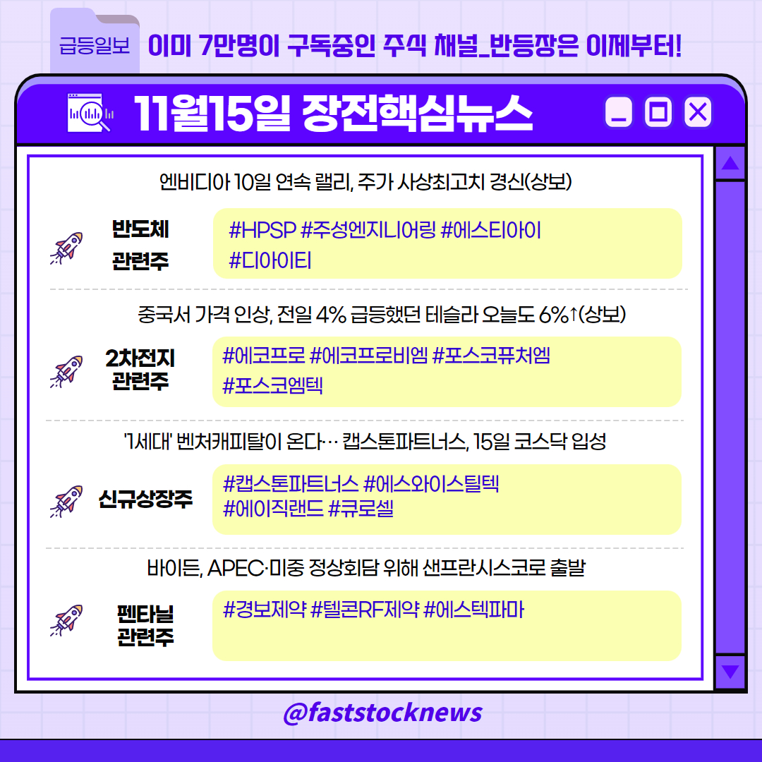 11월 15일 수 급등일보 돈이 될 장전뉴스 And 관심종목 Hpsp 주성엔지니어링 디아이티 에코프로 에코프로비엠